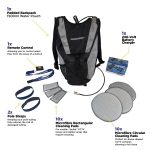 CCTV Cleaning Kit | Improved Security With Safety First