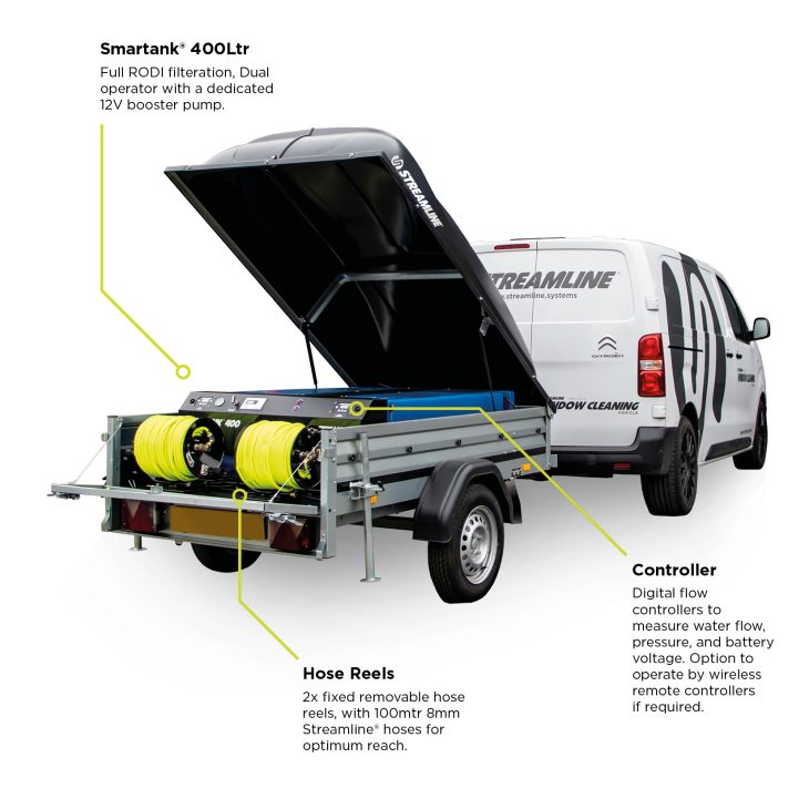 400ltr Window Cleaning Trailer System from Streamline®